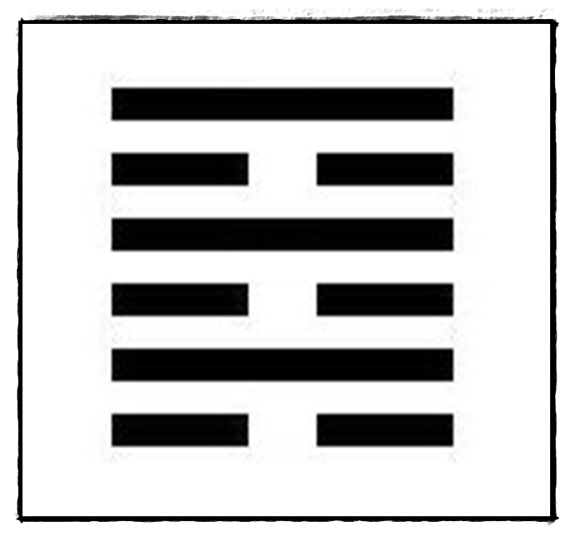 64-hexagram - Gene Keys